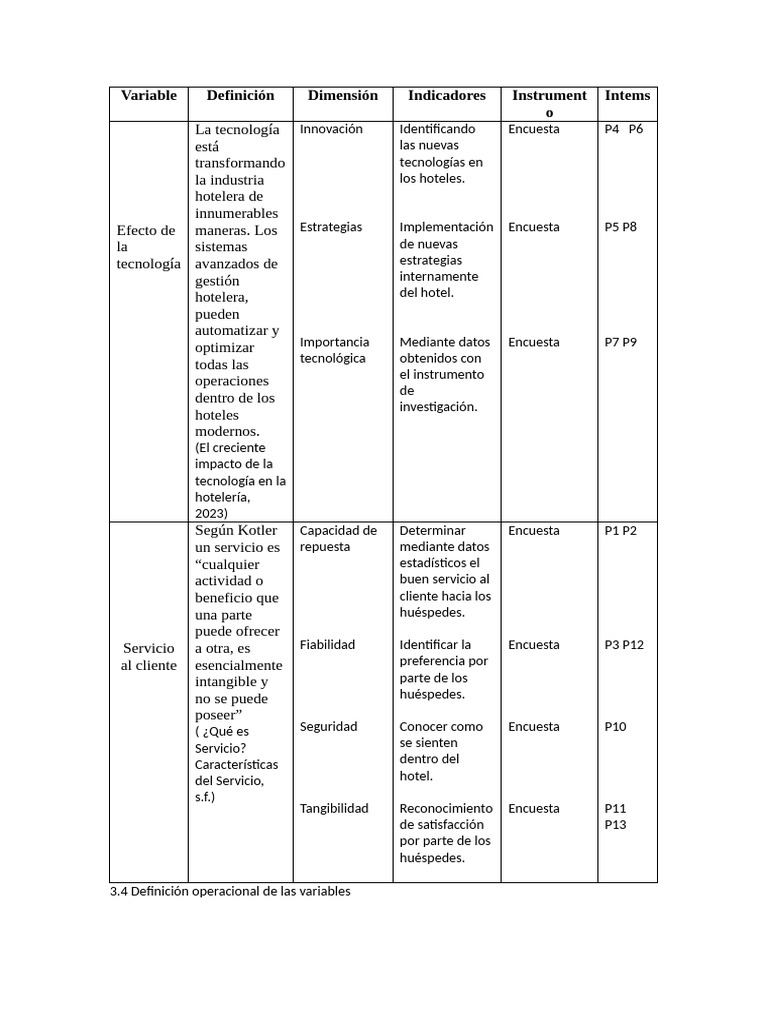 Variable(1) | PDF | Business