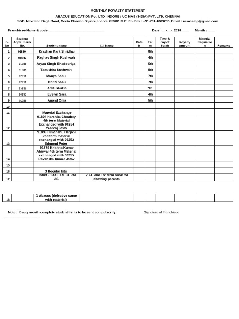 Monthly Royalty Form April 2019 | PDF