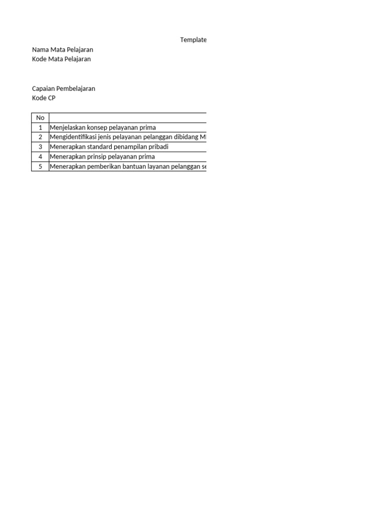 4 Template-TP-Mata-Pelajaran-Dasar-Dasar-Manajemen-Perkantoran-dan ...