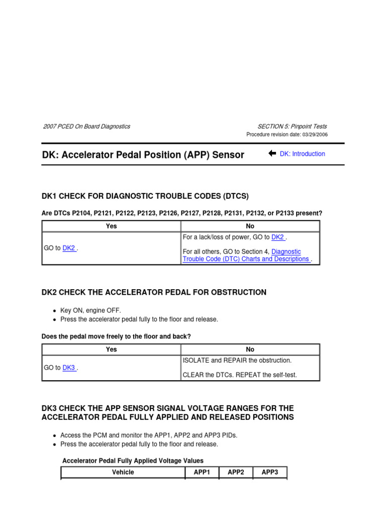 Mustang 2005 Pinpoint+Tests | PDF | Electrical Connector | Electrical ...