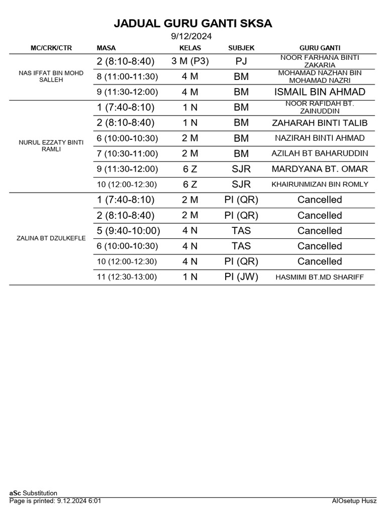 Relief Isnin 9.12 | PDF