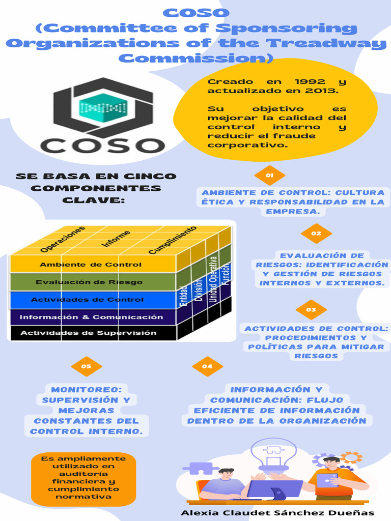 Coso | PDF