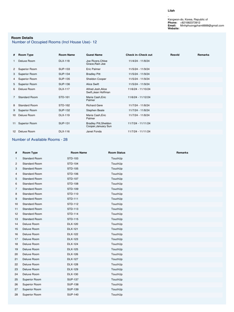 Night Audit Report | PDF