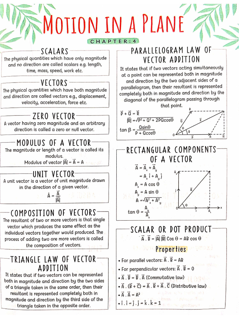 Key Points of Motion in A Plane | PDF