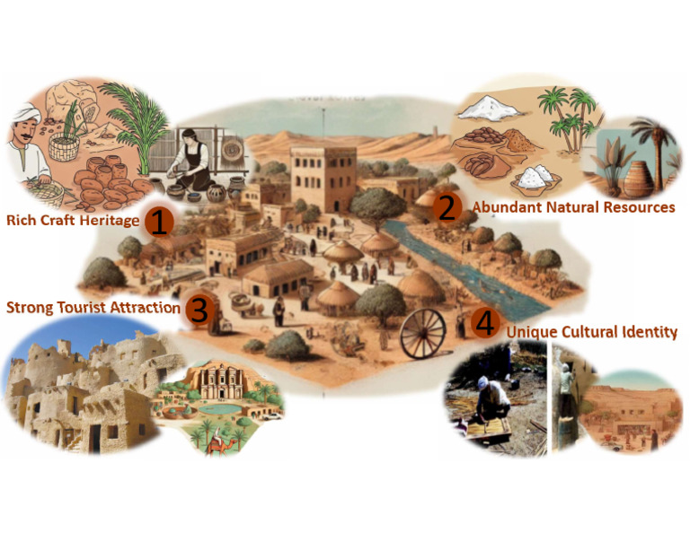 Eee Eeeeeeeeeeeeeee | PDF