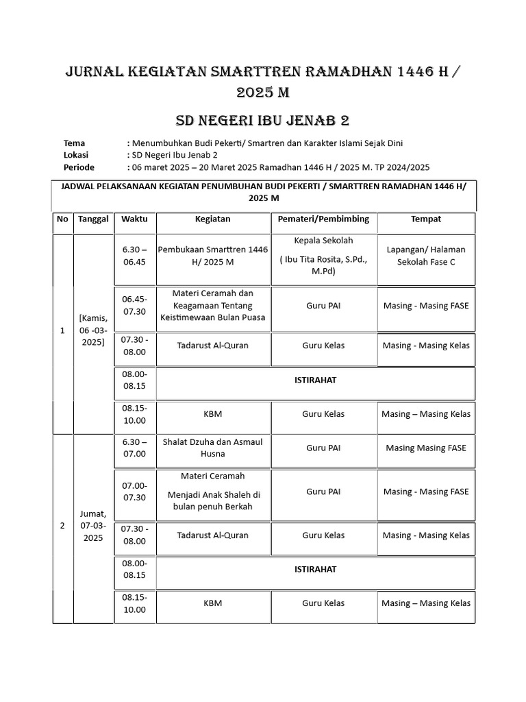 Smartren Ramadhan SD Ibu Jenab | PDF