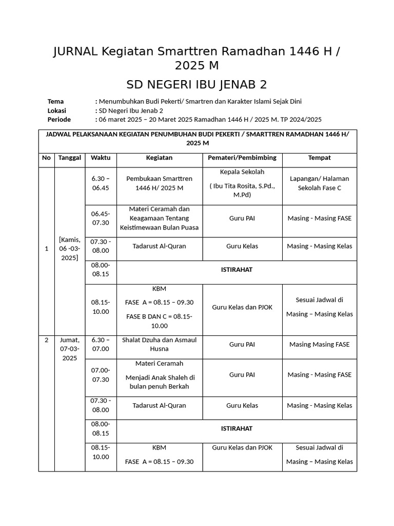 Jurnal Smarttren Ramadhan 1446 h | PDF