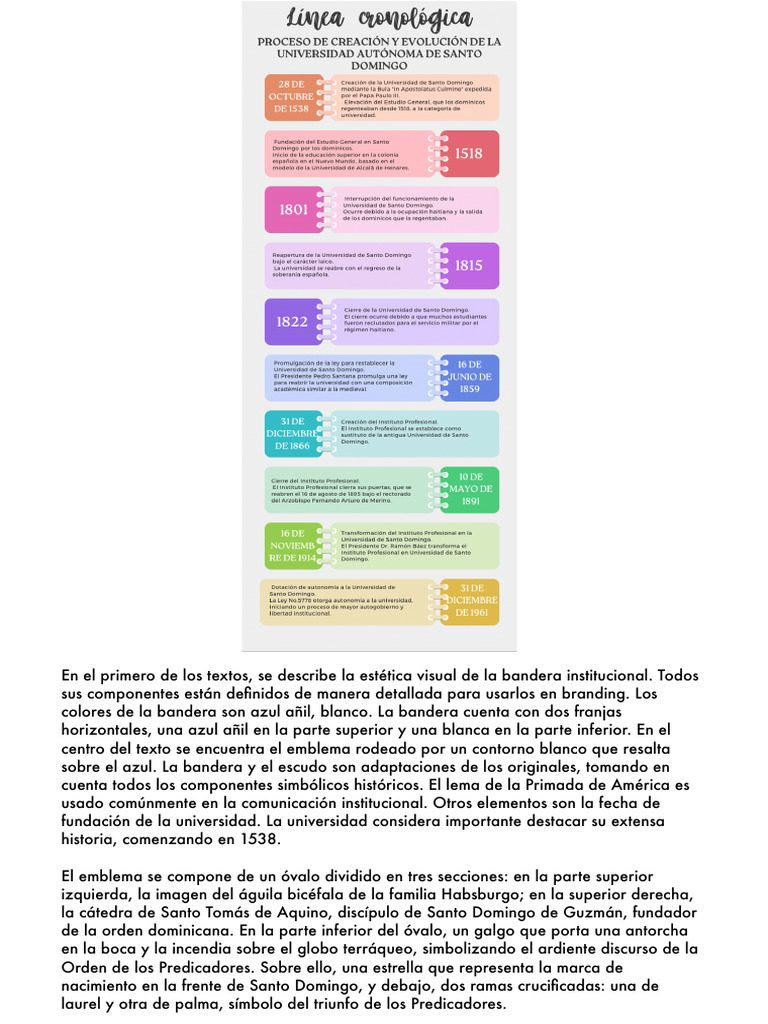 Ivette Ramos ID 100771638 | PDF