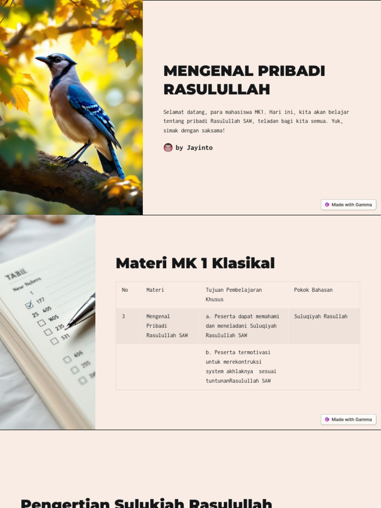 Mengenal Pribadi Rasulullah | PDF