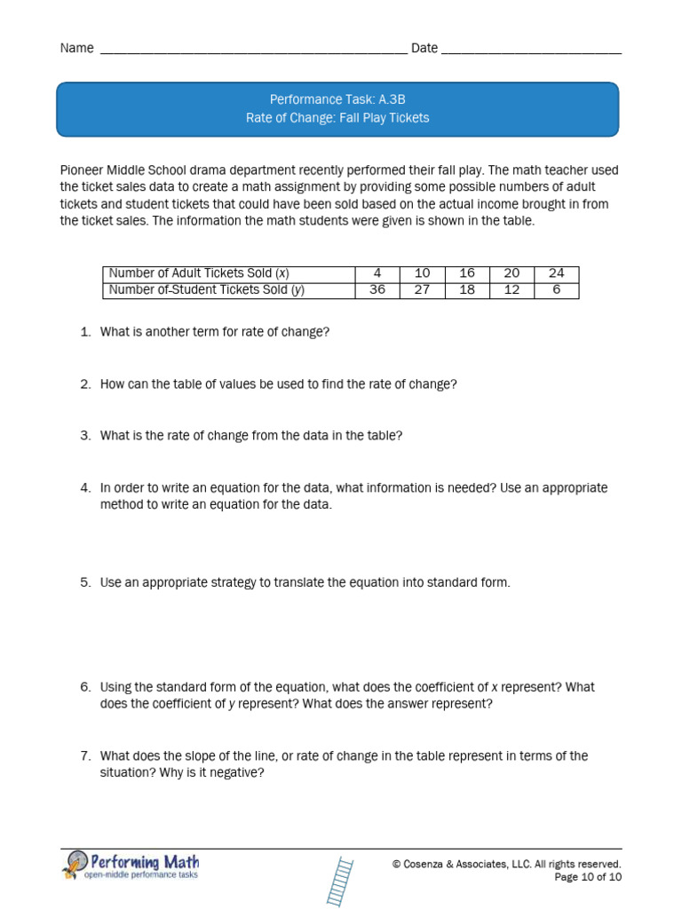 Slope Writing Activity | PDF