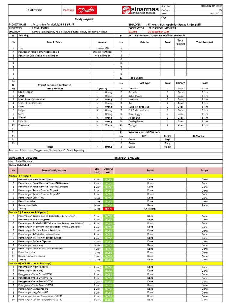 Danfoss - Smart Daily Report RPNM Periode 04-03-2025 | PDF | Control Theory | Machines