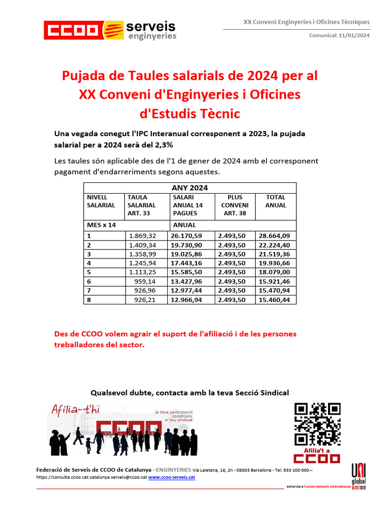 Taules Conveni Enginyeries | PDF