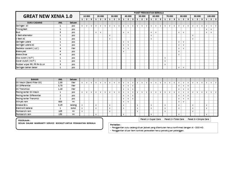 Great New Xenia 1.0 | PDF