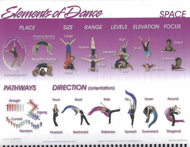 Arsham Abbasi - Elements of Dance - Space | PDF