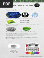 Trader Daye's Quarterly Theory Guide | PDF | Market Trend | Market ...