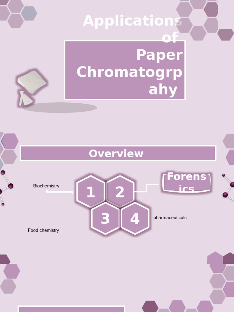 Biochemistry and Biomolecules - Science - 9th Grade Purple Variant by ...