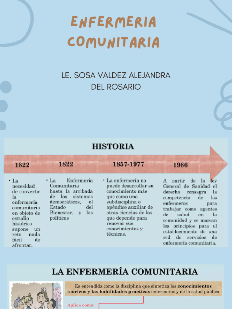 Enfermeria Comunitaria | PDF
