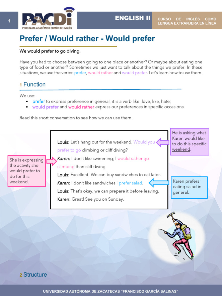 Prefer Would Rather-prefer (1) | PDF | Verb | Grammatical Conjugation