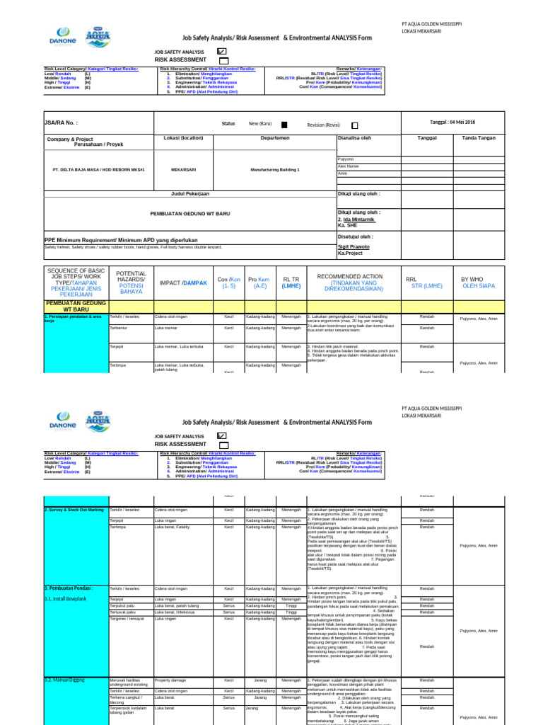 JSA006 - Unloading, Moving& Lifting UPS To Mezzanine SS-5 | PDF