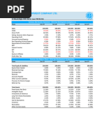 Betas de Damodaran | PDF | Beta (Finance) | Leverage (Finance)