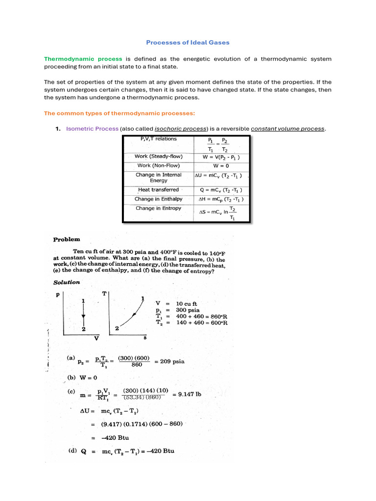 Processes of Ideal Gases (Module) | PDF