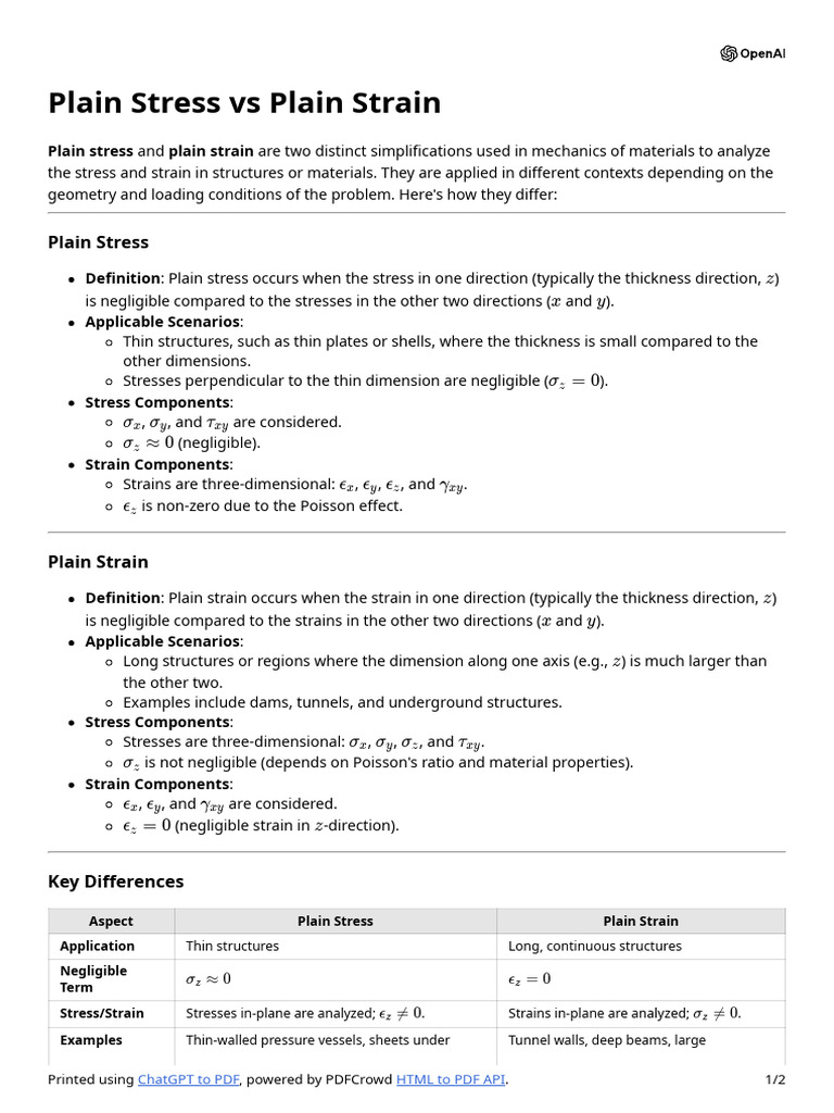 Plain Stress Vs Plain Strain | PDF | Stress (Mechanics) | Applied And ...