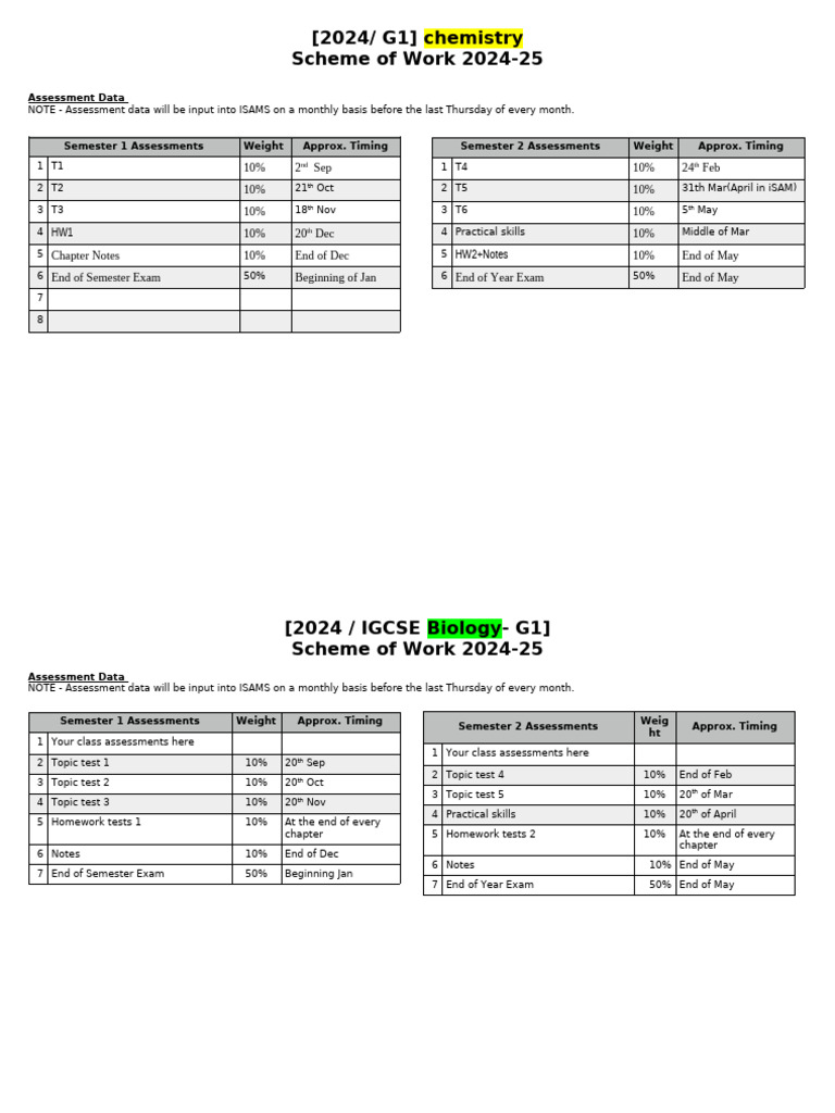 ISAM Column headings G1 Chemistry + Biology_Y24-25 | PDF | Chemistry