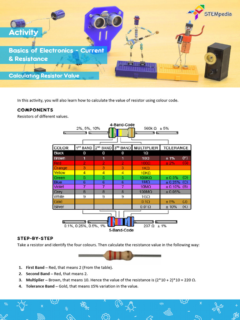 Activity Sheet 1.1.2 Basics of Electronics Current Resistor | PDF