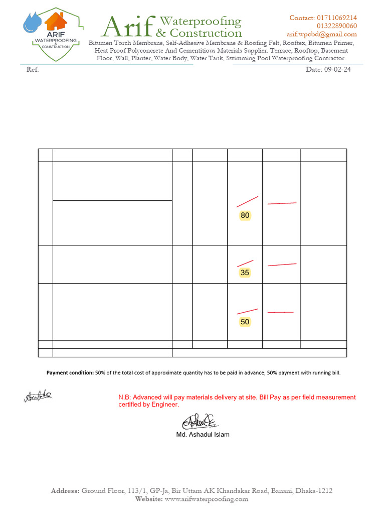 Waterproofing Quote for MHK Palace | PDF | Concrete | Structural ...