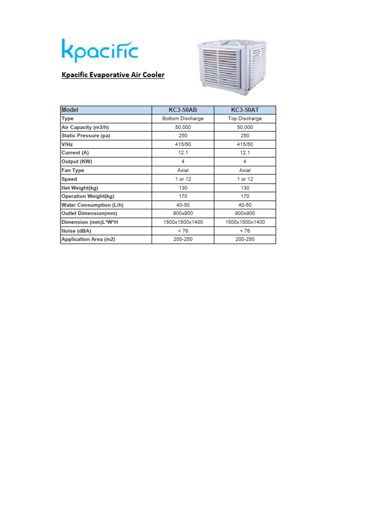 Kpacific KC3-50A 3phase 50000cmh Axial G2 | PDF