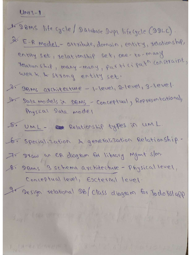 DDM Important Questions | PDF