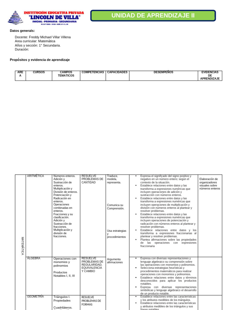 Unidades de aprendizaje 2023 Freddy Villar | PDF | Geometría | Ángulo