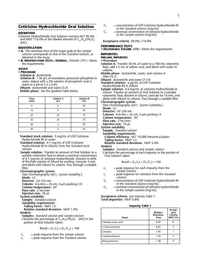 Cetirizine Hydrochloride Oral Solution | PDF | Chromatography | Colony ...