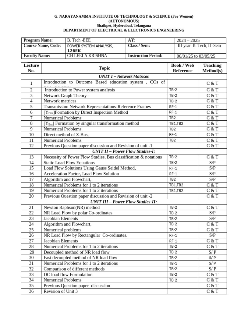 PSA course plan-2024-25 -new | PDF | Applied Mathematics