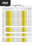 4th, 5th, 6th and 7th Pay Scale Chart For 7th CPC Pension Calculator | PDF
