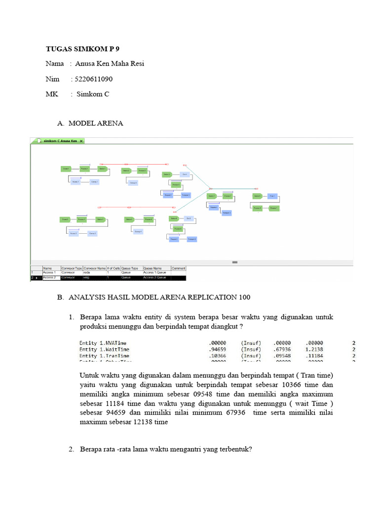 5220611090_ANUSA KEN MAHA RESI_TUGAS SIMKOM C | PDF