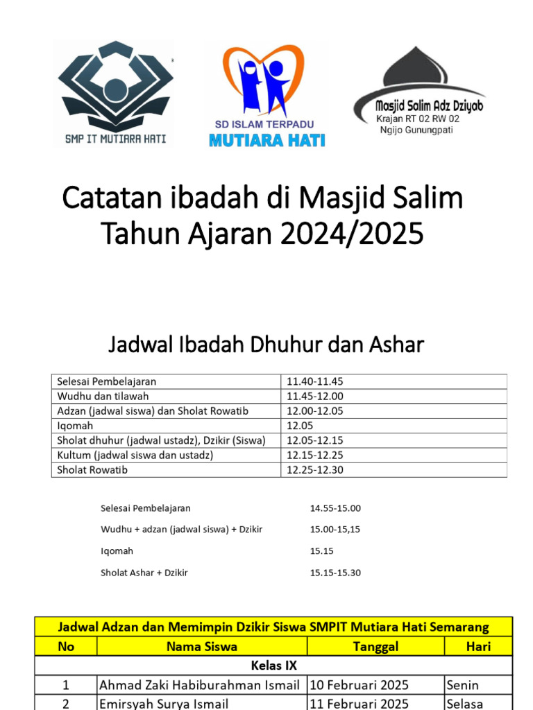 Catatan ibadah di Masjid Salim | PDF