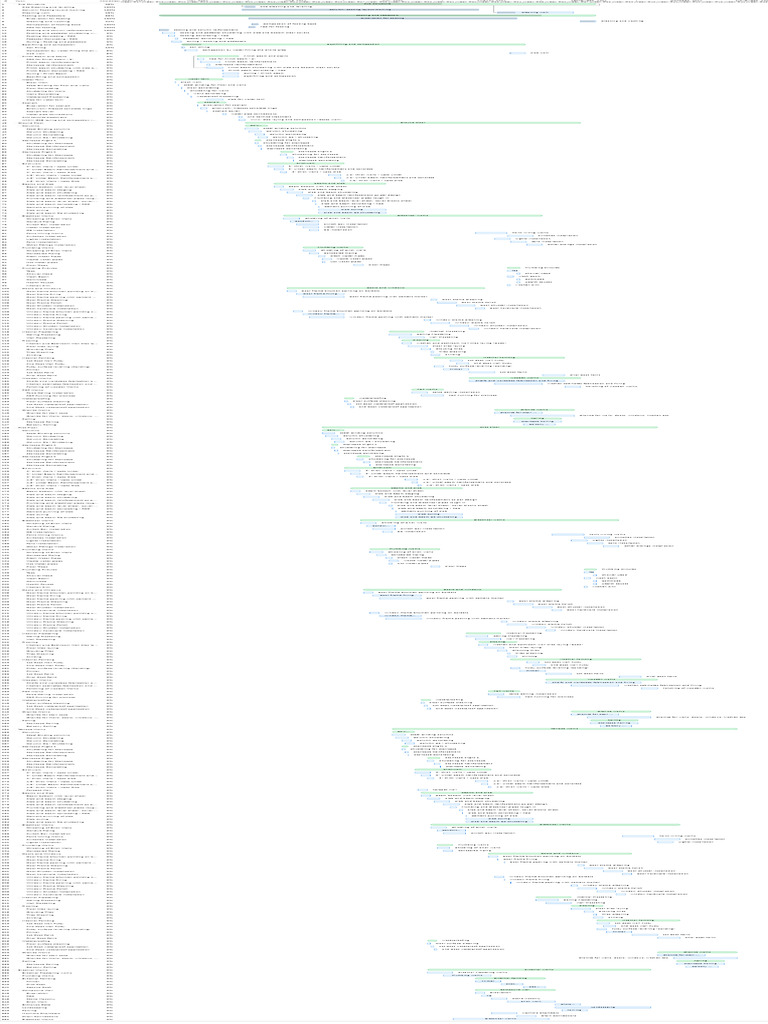 GANTT - PLAN - Powerplay Project - 16 Oct, 2024 | PDF | Plumbing | Sink