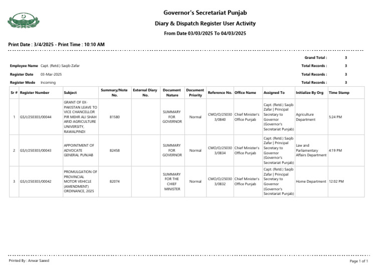 RPT Register User Activity | PDF | Government | Pakistan