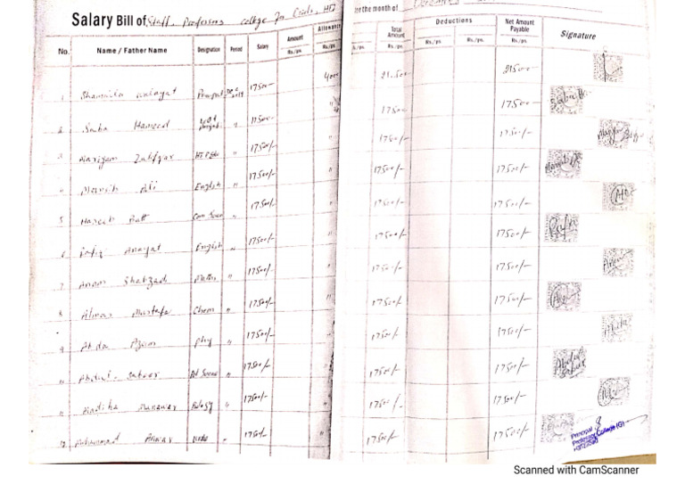 Salary Slip | PDF