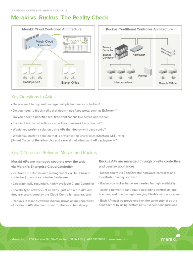 Meraki vs. Ruckus - Solution Comparison | Wireless Access Point | Cloud ...