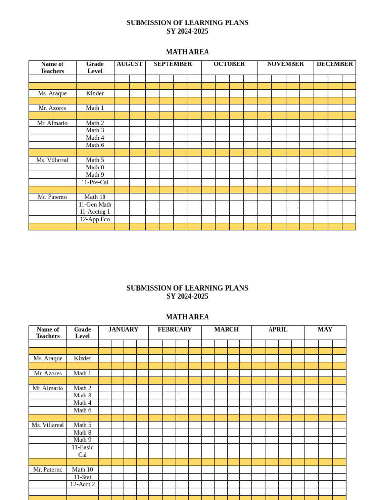 Sample Record Learning Plan | PDF