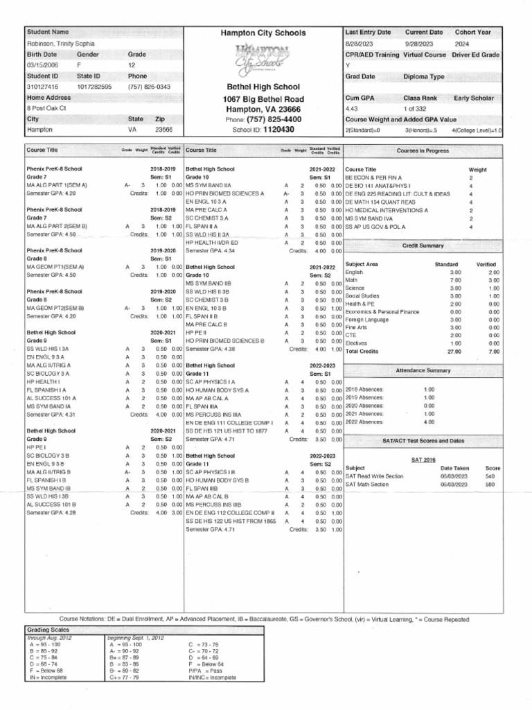 High School Transcript | PDF
