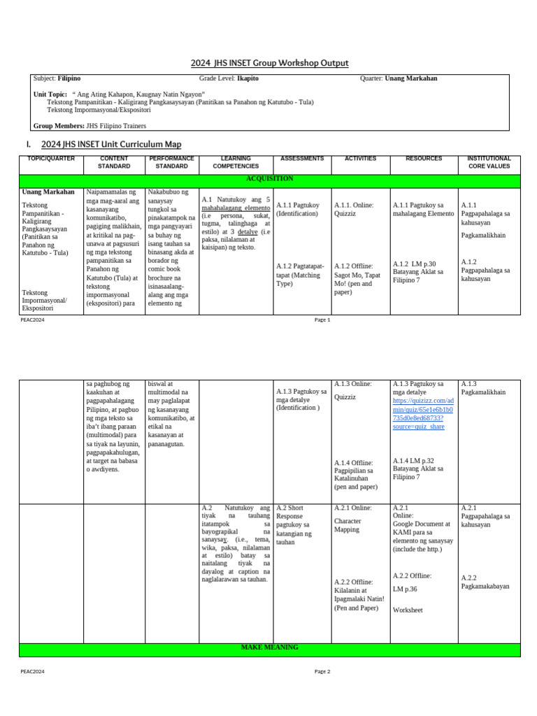 SAMPLE CURRICULUM MAP & LEARNING PLAN | PDF