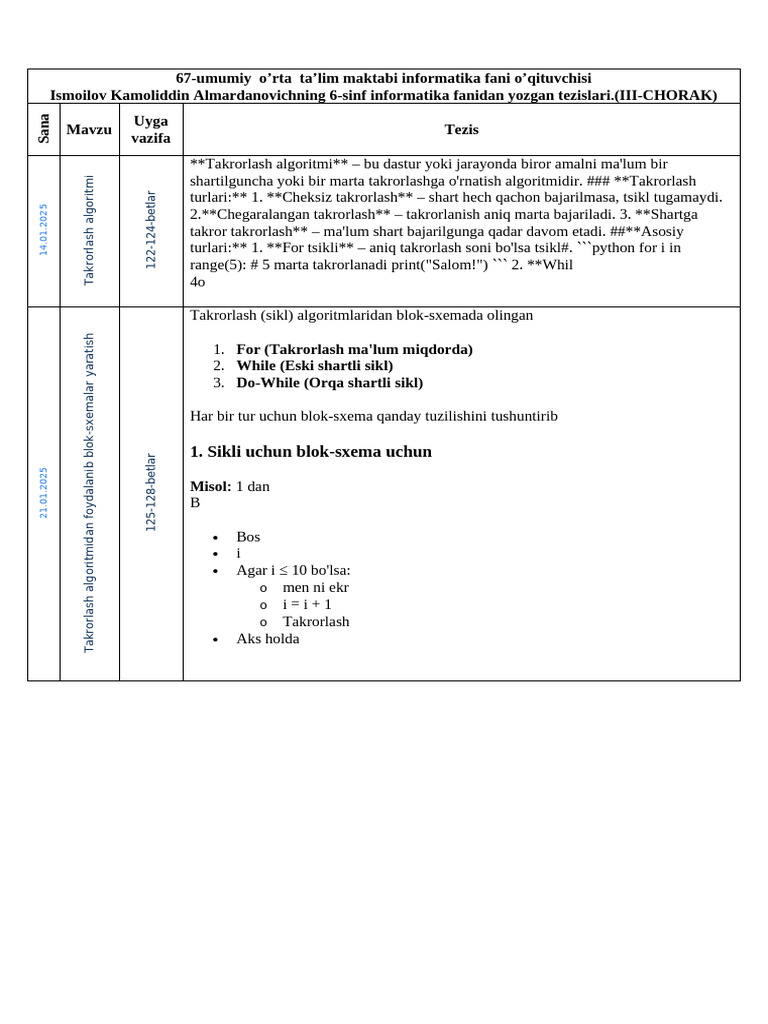 6-Sinf Informatika | PDF