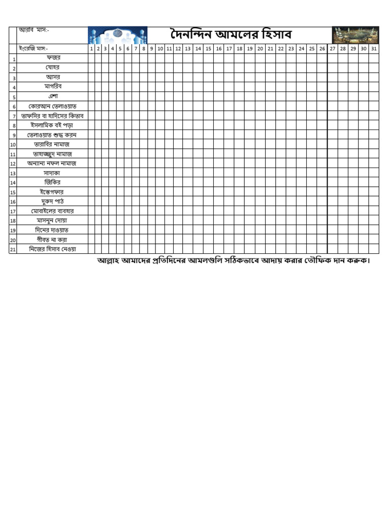 Checklist(Namaz) | PDF