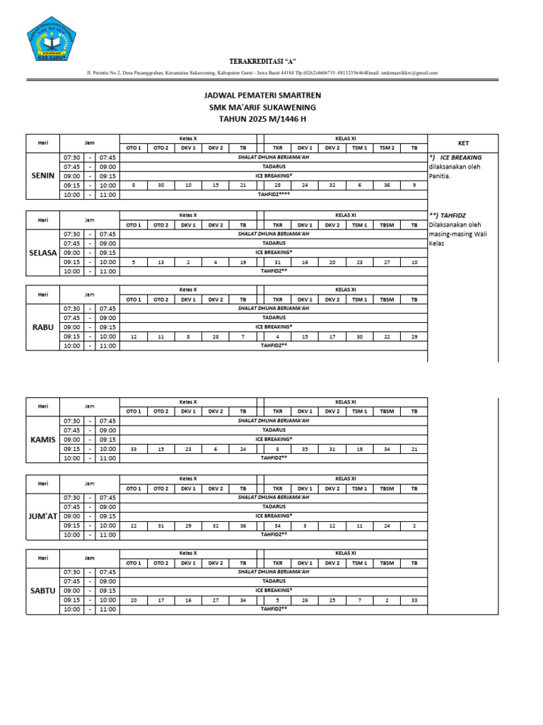 Jadwal Smartren 2025-1446 H-Rev.001 | PDF