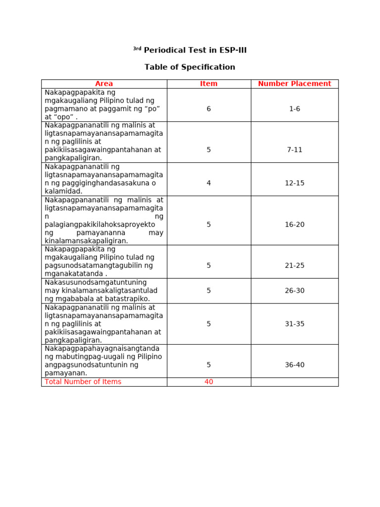 PT - Esp 3 - Q3 | PDF