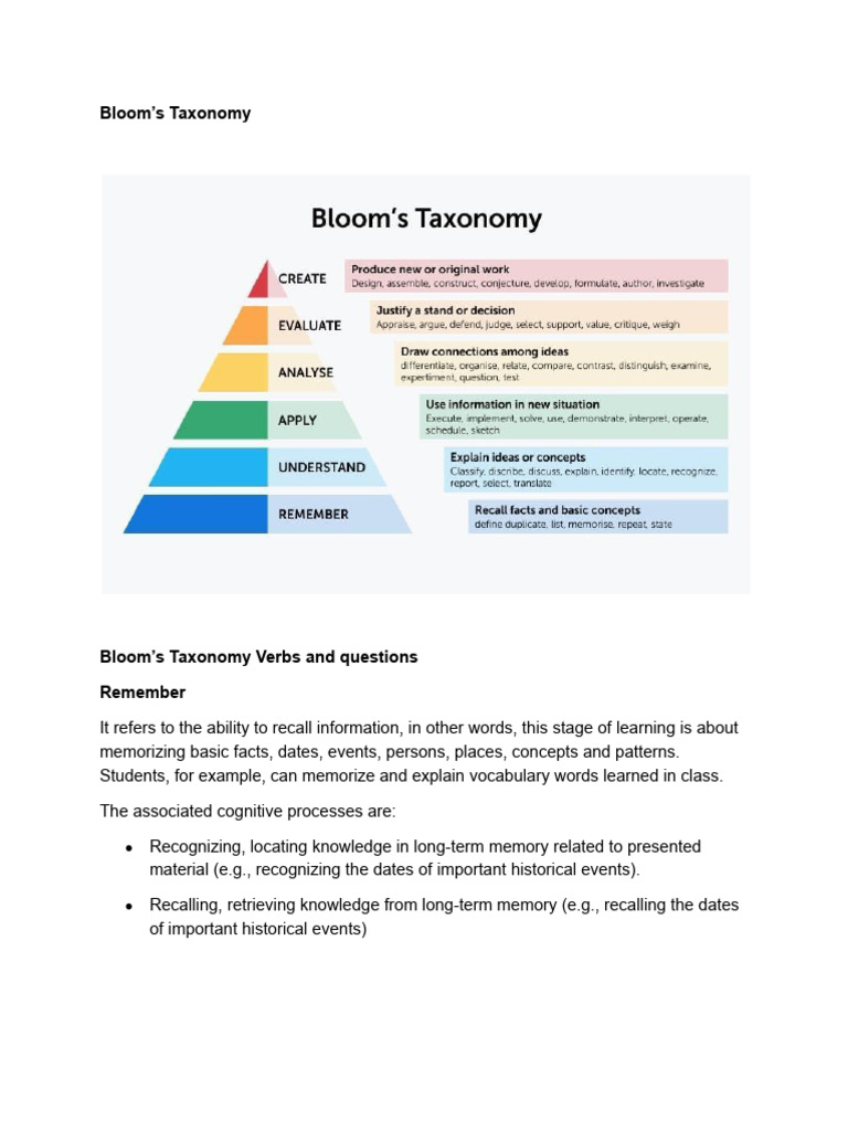 Understanding Bloom's Taxonomy Steps | PDF | Concept | Knowledge