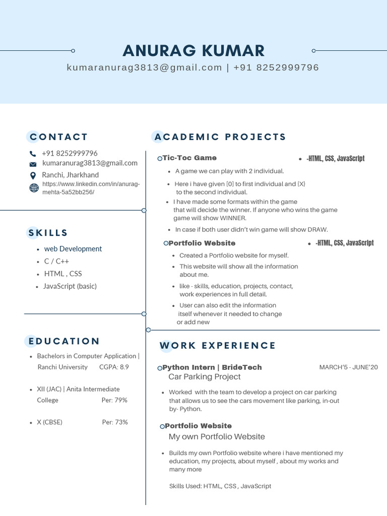 Anurag - Resume | PDF | Interactive Media | Cyberspace